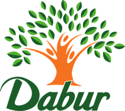 Dabur india share price store